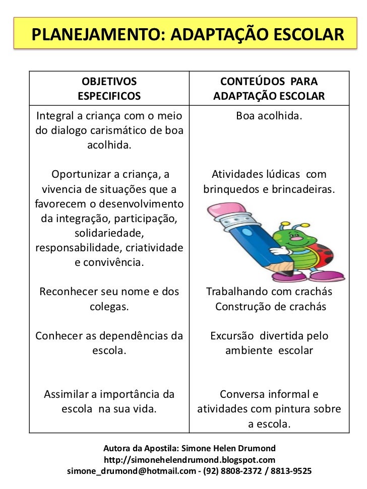 Planejamento adaptação escolar por simone helen drumond Planejamento adaptação escolar por simone helen drumond