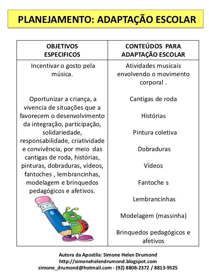 Planejamento adaptação escolar por simone helen drumond Planejamento adaptação escolar por simone helen drumond
