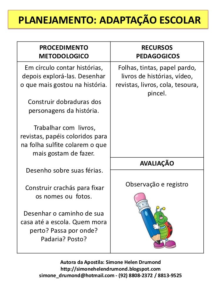 Planejamento adaptação escolar por simone helen drumond Planejamento adaptação escolar por simone helen drumond