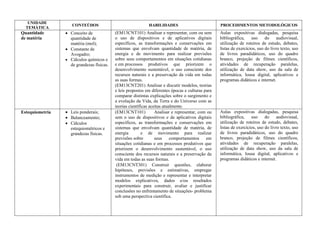 Planejamento anual QMC 2023.docx