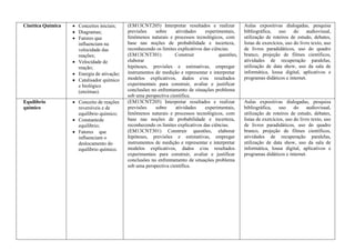 Planejamento anual QMC 2023.docx