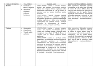 Planejamento anual QMC 2023.docx