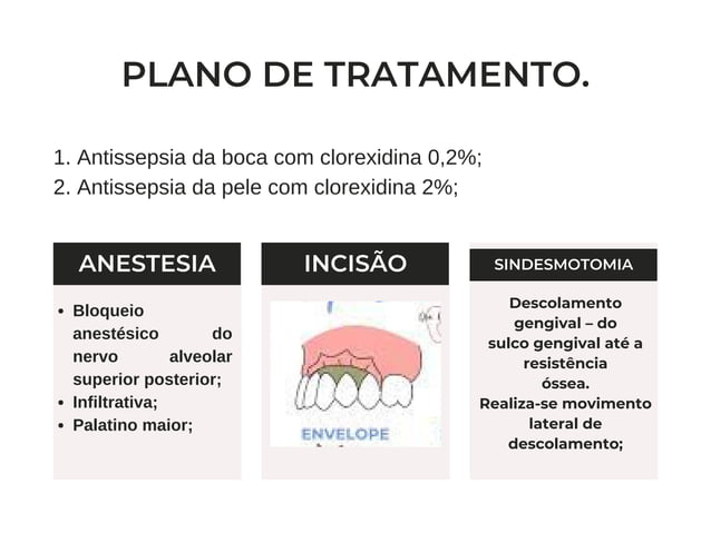 PLANEJAMENTO CIRÚRGICO EXODONTIA DE RESTO RADICULAR DO ELEMENTO 25 ...