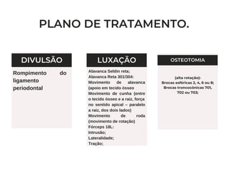 PLANEJAMENTO CIRÚRGICO EXODONTIA DE RESTO RADICULAR DO ELEMENTO 25 ...