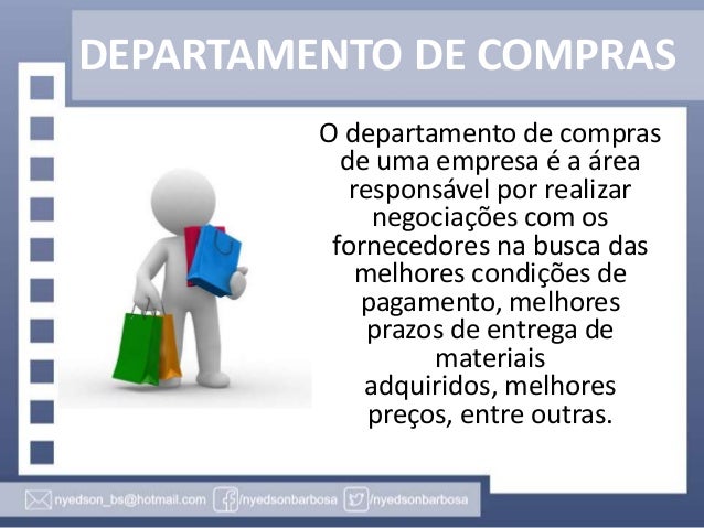 Planejamento de Compras