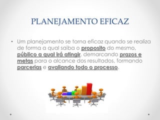 Planejamento eficaz e controle organizacional | PPT