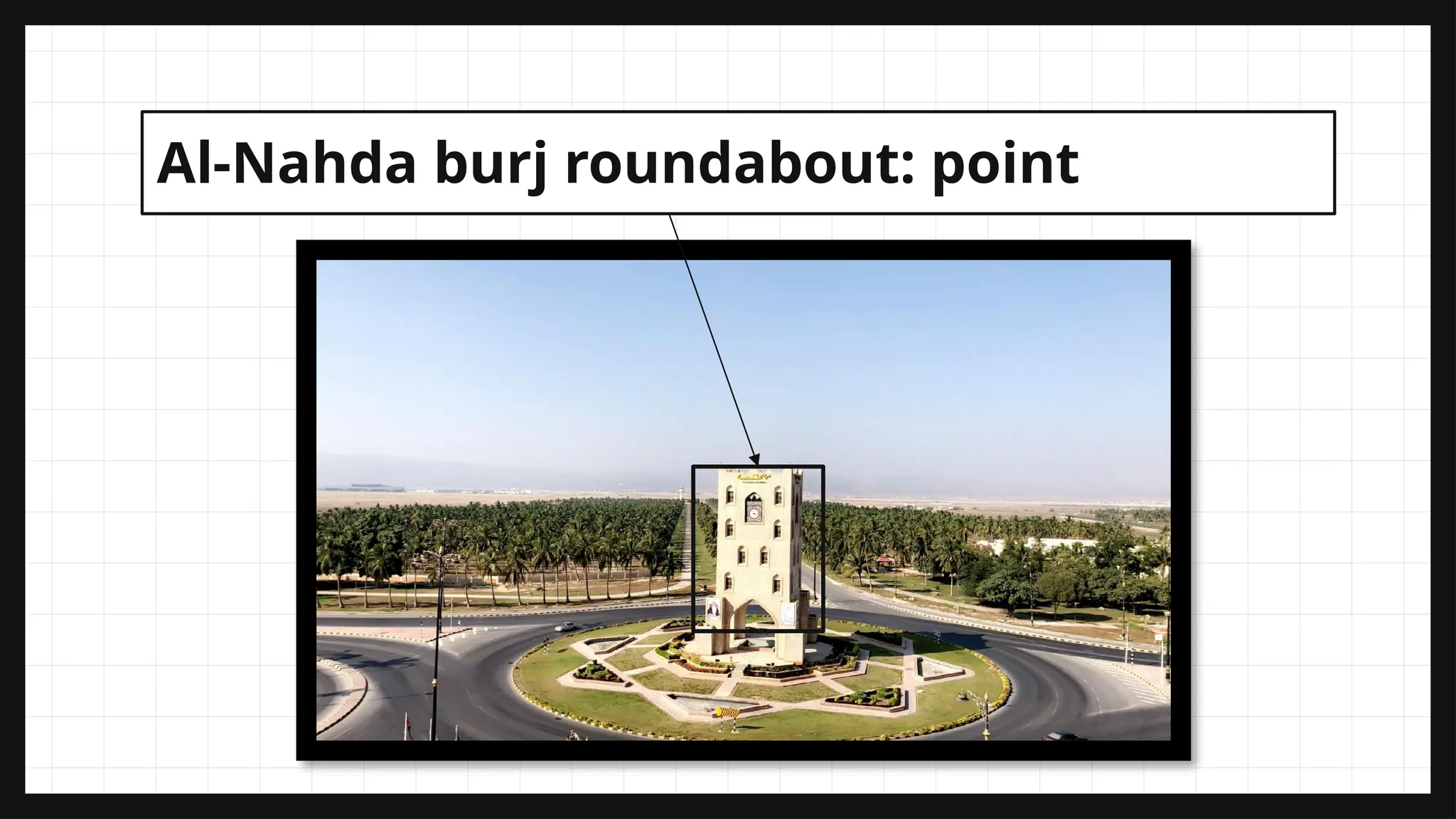 plane line volume.pptx ppt on archiecture and plane | PPT | Free Download