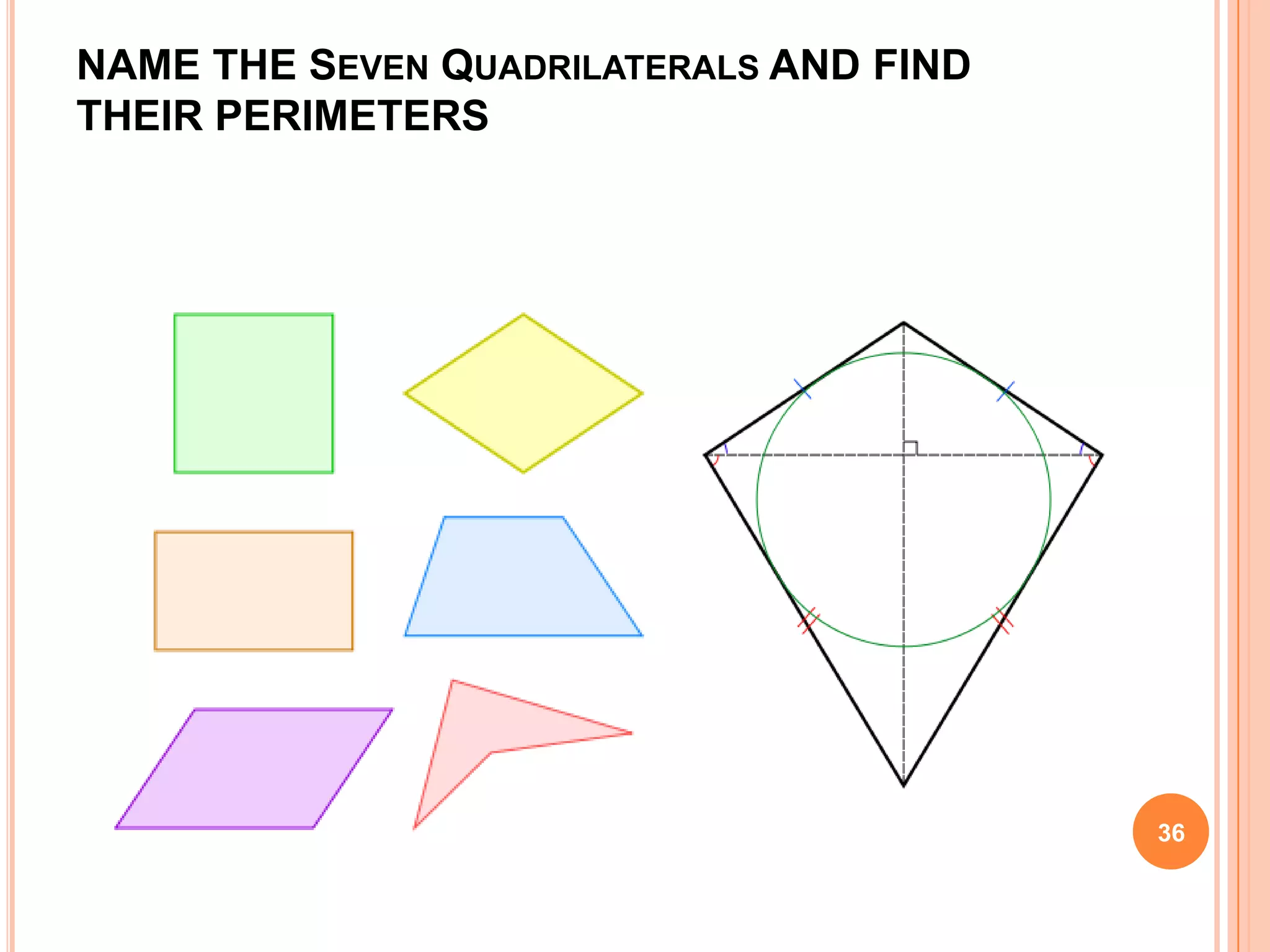 Plane Mensuration Perimeter of Polygons | PPTX