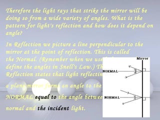 Plane mirrors | PPT