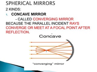 plane mirrors.pptx | Physics | Science