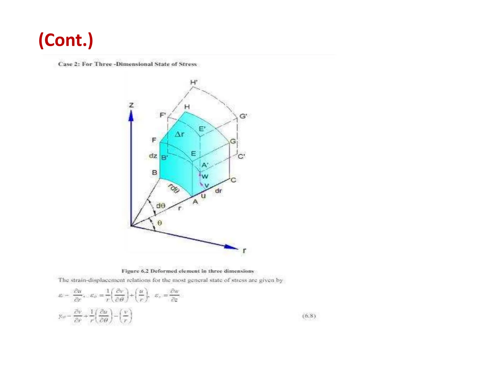 Plane Problems in polar coordinates.pptx