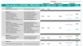 Plan EPS Rimac Moquegua peruuuuuuuuuu.pdf
