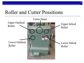 Planer | PPT