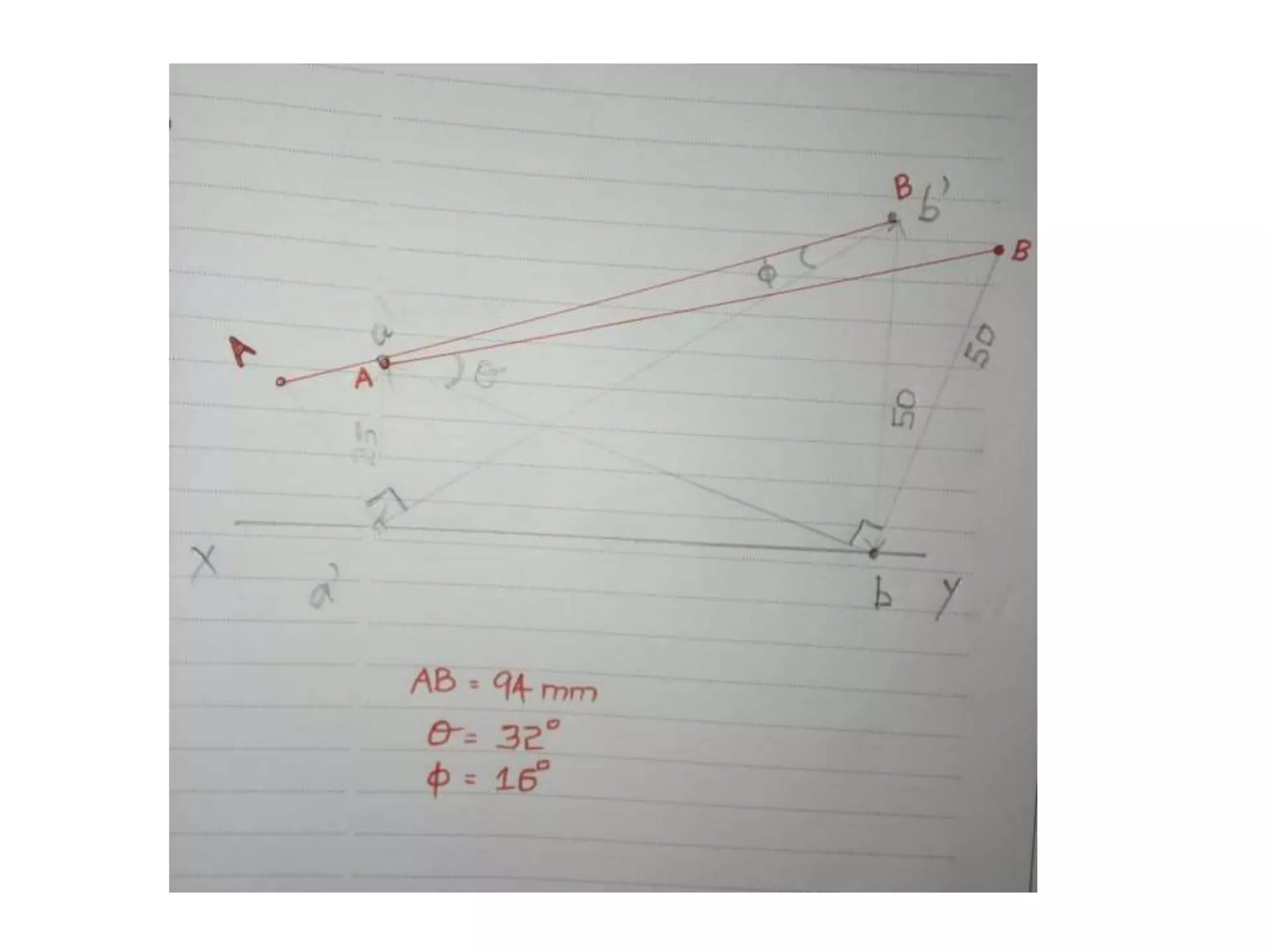 Plane rotation method | PPT