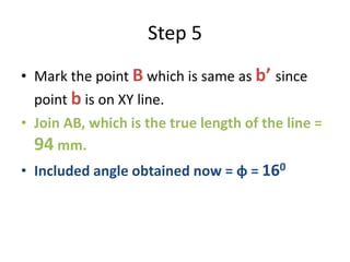 Plane rotation method | PPT