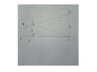 Plane rotation method | PPT