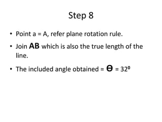 Plane rotation method | PPT