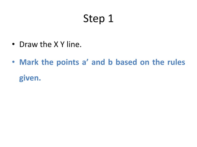 Plane rotation method | PPT