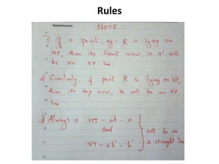 Plane rotation method | PPT