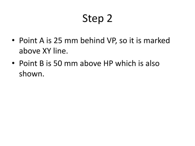 Plane rotation method | PPT