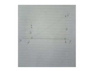 Plane rotation method | PPT