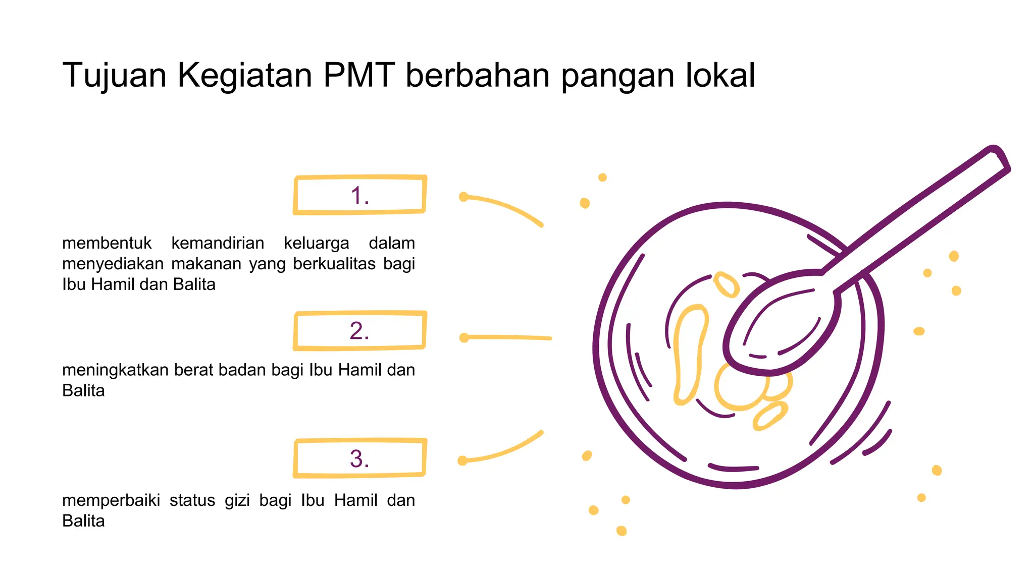 PLANER PMT BAHAN PANGAN LOCAL kab bener meriah.pptx PLANER PMT BAHAN PANGAN LOCAL kab bener meriah.pptx