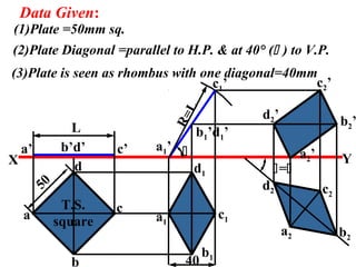 Projection of Planes | PPT