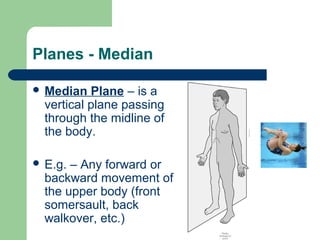 Planes | PPT