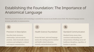 Planes-and-General-Terminology-The-Language-of-Anatomy (2).pptx