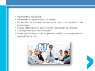 Aprenda sobre los planes de capacitación cruzada | PDF
