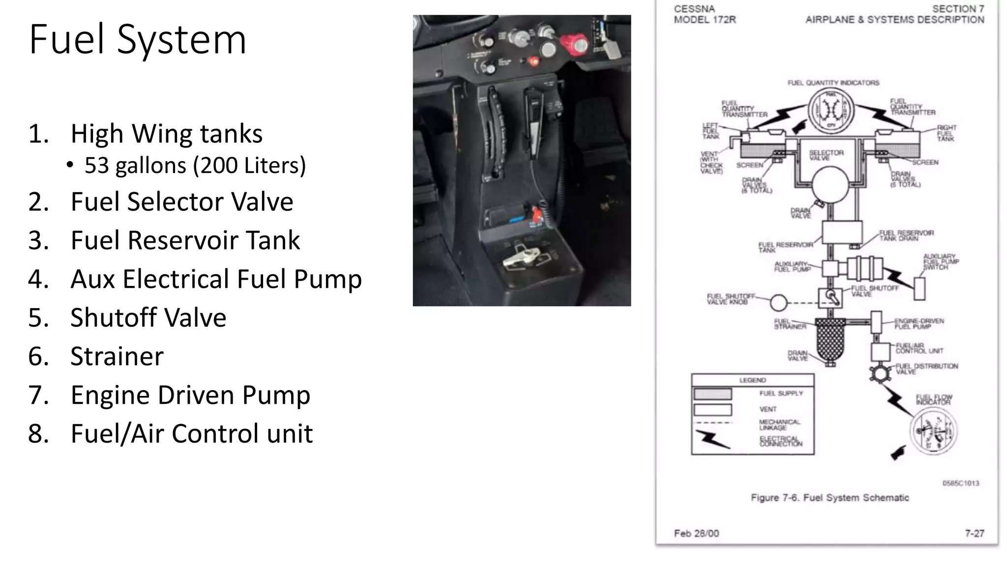 What's inside a Cessna 172 and flying a light plane | PPTX