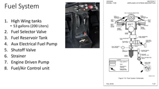 What's inside a Cessna 172 and flying a light plane | PPTX