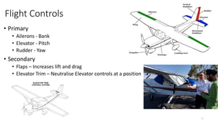What's inside a Cessna 172 and flying a light plane | PPTX