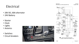 What's inside a Cessna 172 and flying a light plane | PPTX