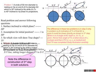 Engineering Drawing Notes For 1st and 2nd sem (Engineering) | PPTX
