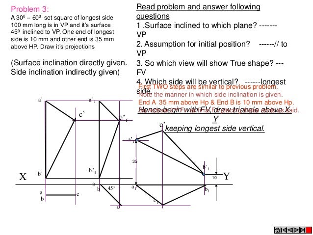 Engineering Drawing Notes Symbols