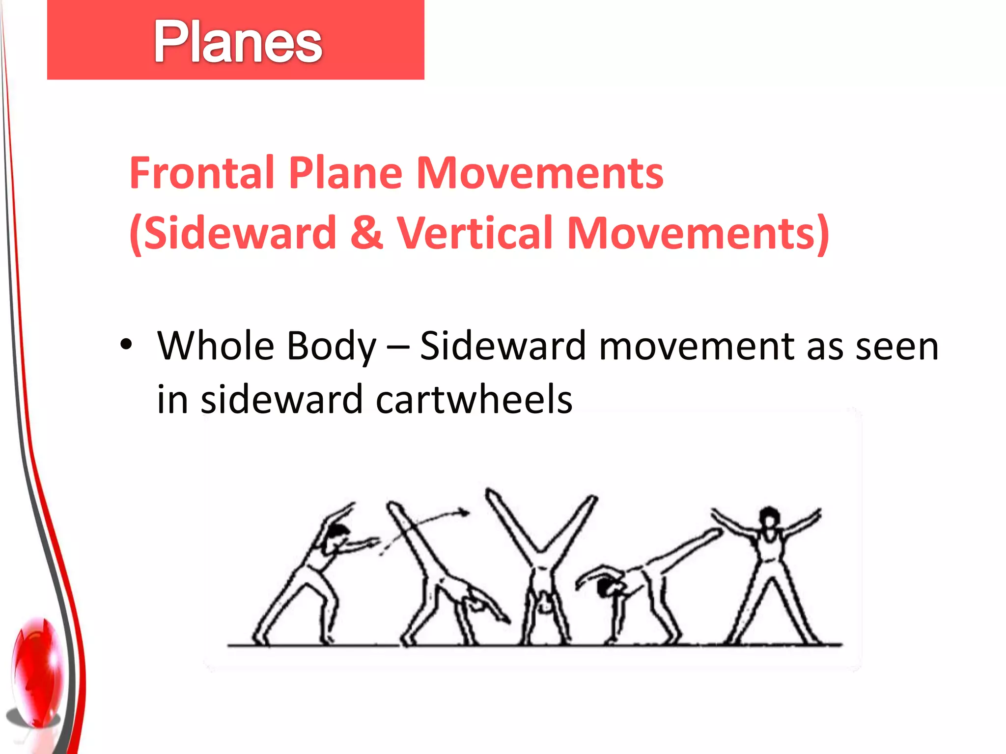 Planes & axes | PPTX