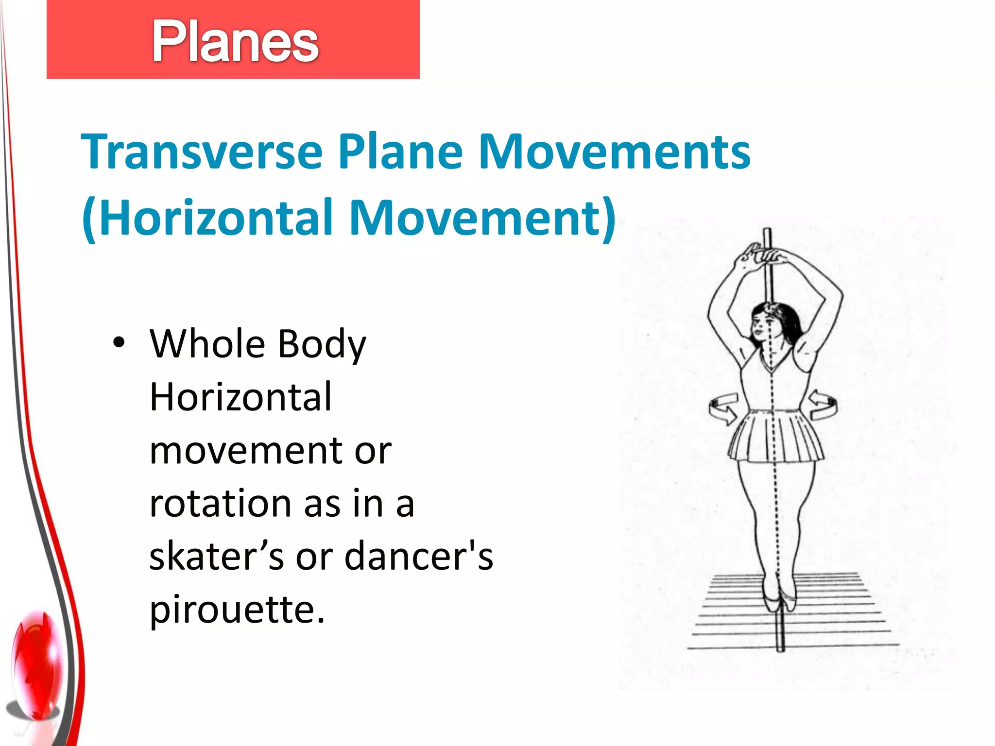 Planes & axes | PPTX