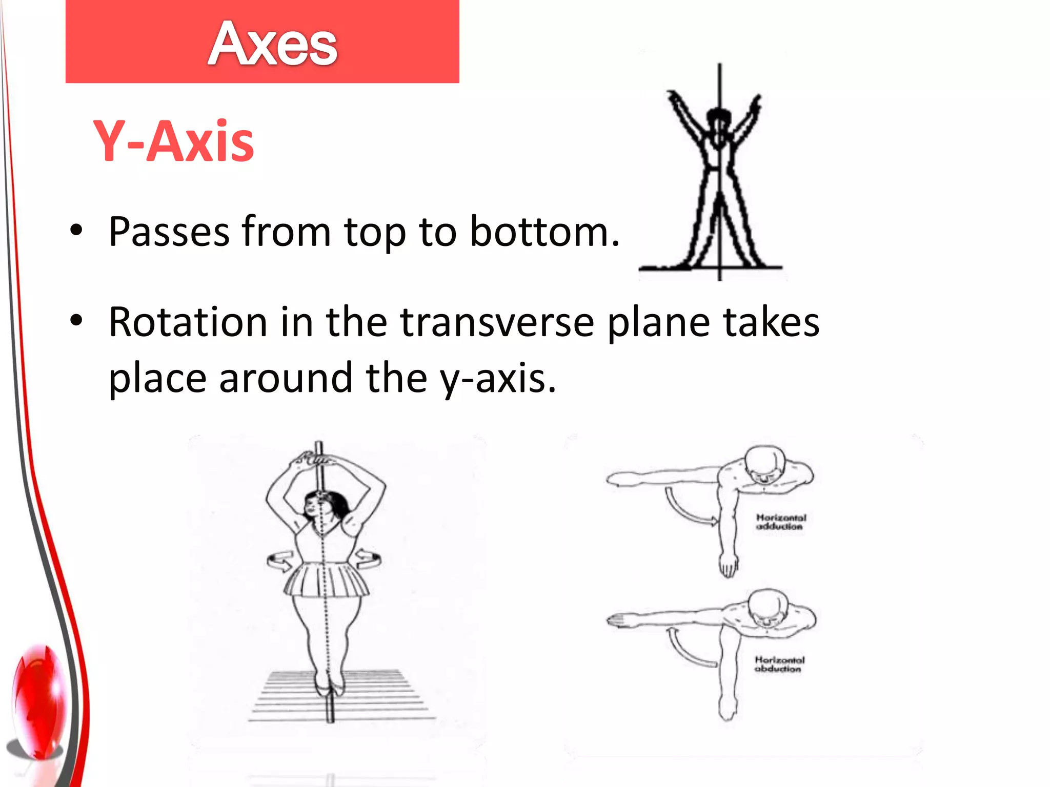 Planes & axes | PPTX