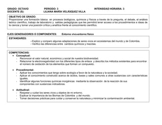 Planes de unidad ciencias naturales grado 8 y 9 2011 | DOC