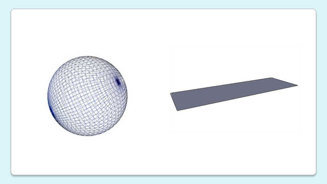 Plane section of sphere | PPT