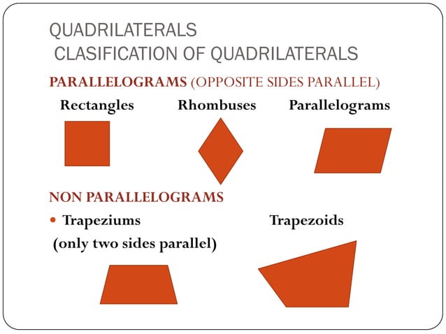 Plane shapes | PPTX | Geography | Science