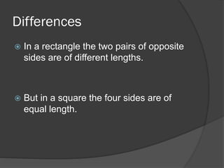 Plane shapes | PPTX