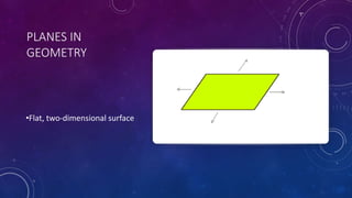 Planes in art and planes in geometry | PPTX