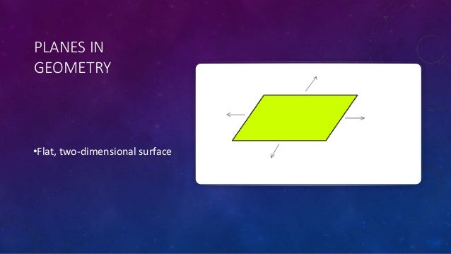 Planes in art and planes in geometry