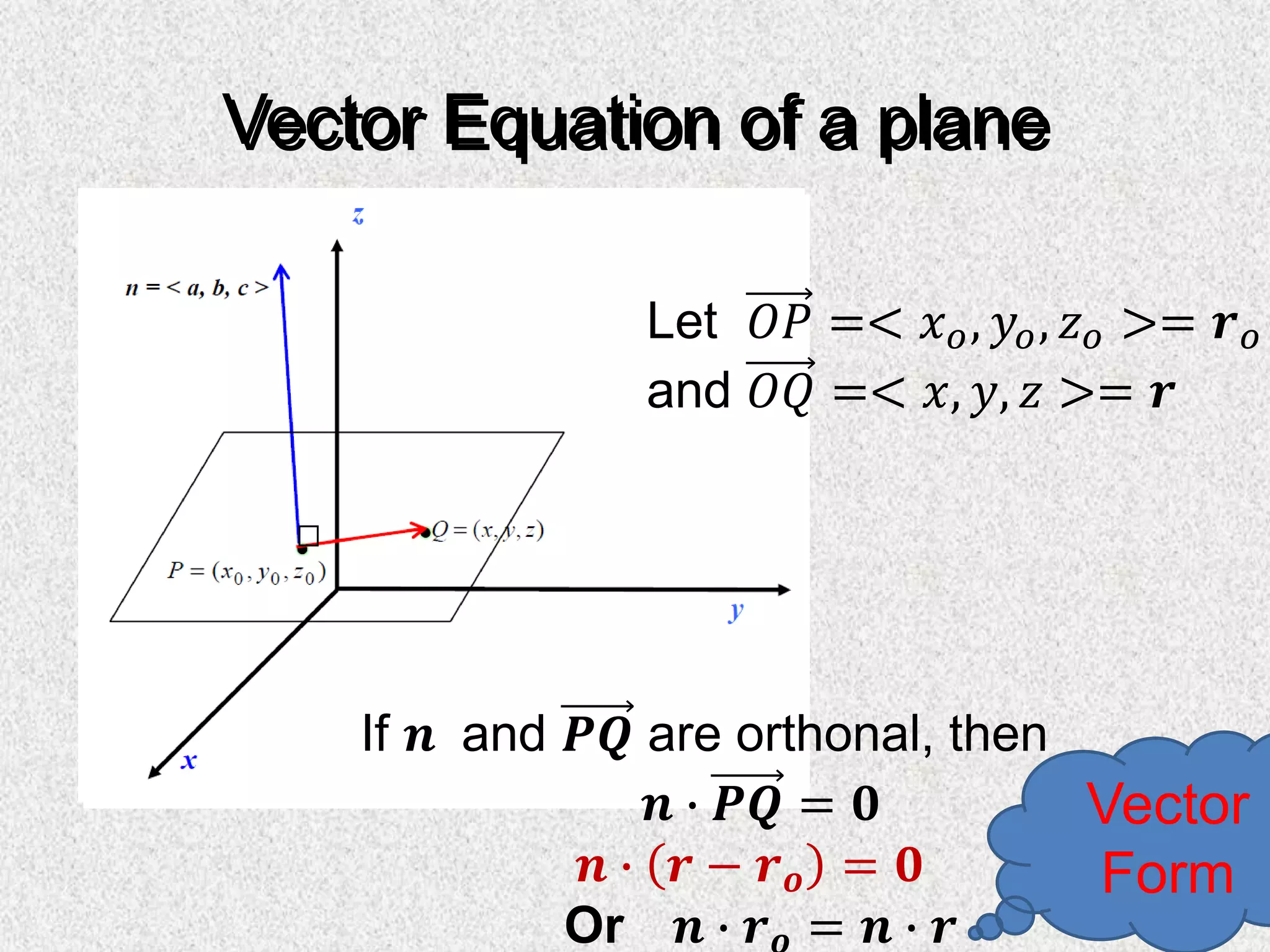 Equation of a plane | PDF