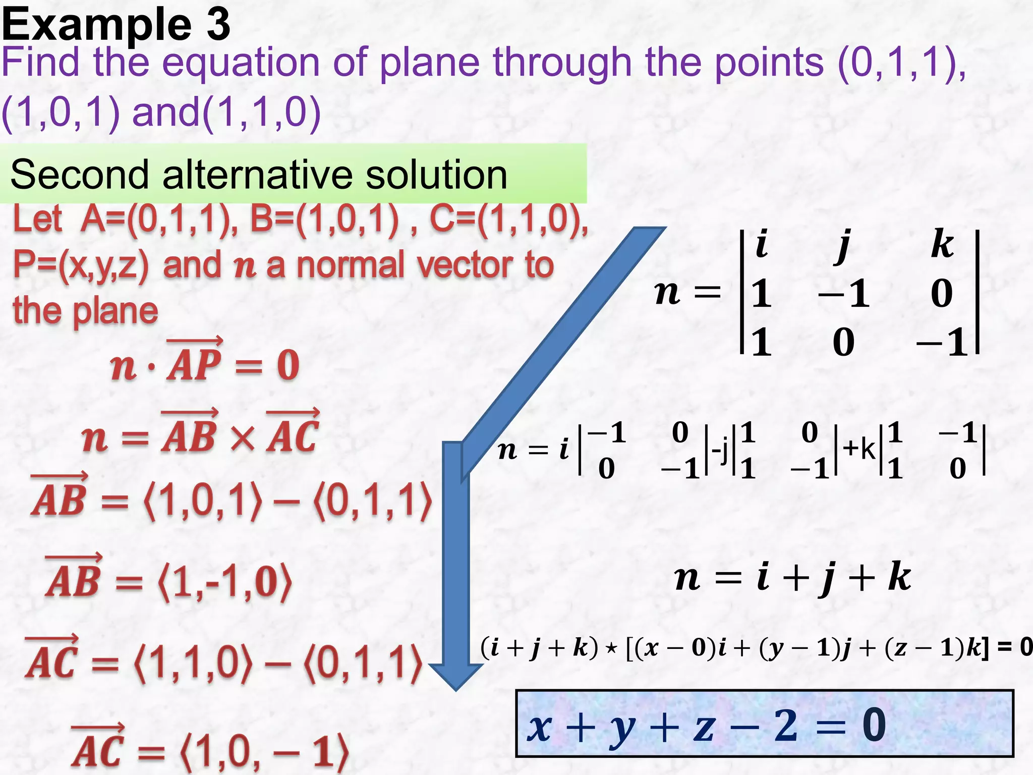 Equation of a plane | PDF