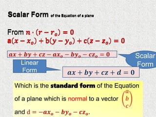 Equation of a plane | PDF