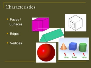 Shapes and Forms | PPT