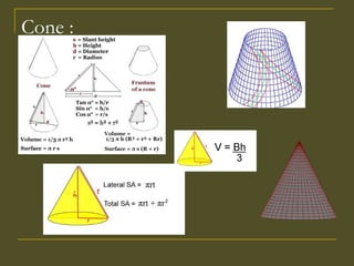 Shapes and Forms | PPT